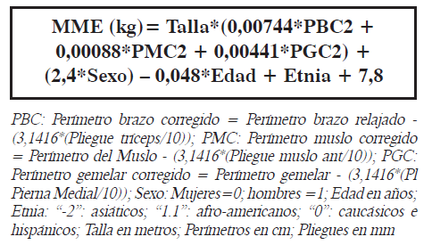 Formula Para Calcular Masa Muscular Total - vianitiworksubni’s diary